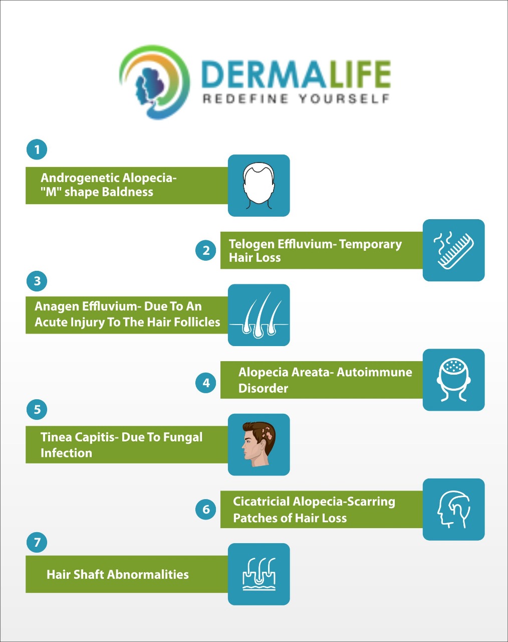 Baldness: Know about the various types and their causes | Dermalife Blog